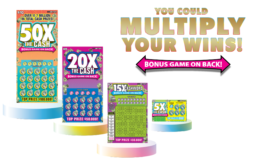 It's Fun to Play | DC Lottery