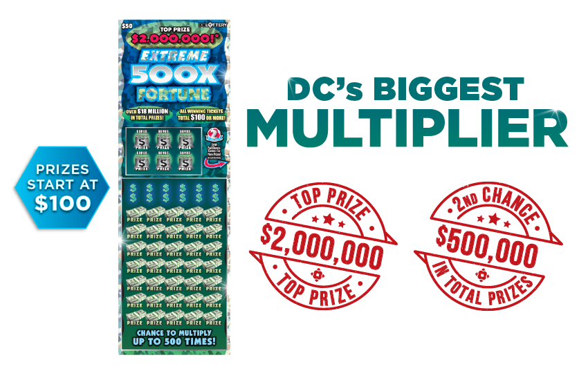 It's Fun to Play | DC Lottery