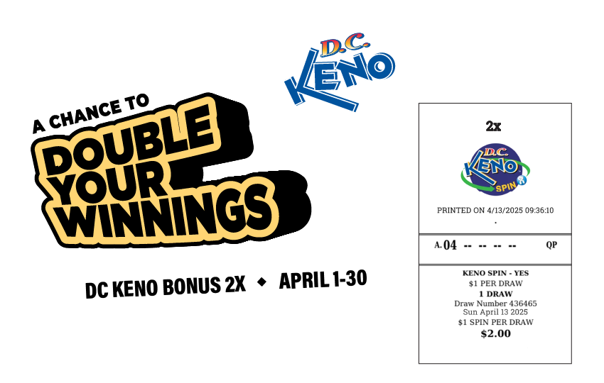 It's Fun to Play | DC Lottery