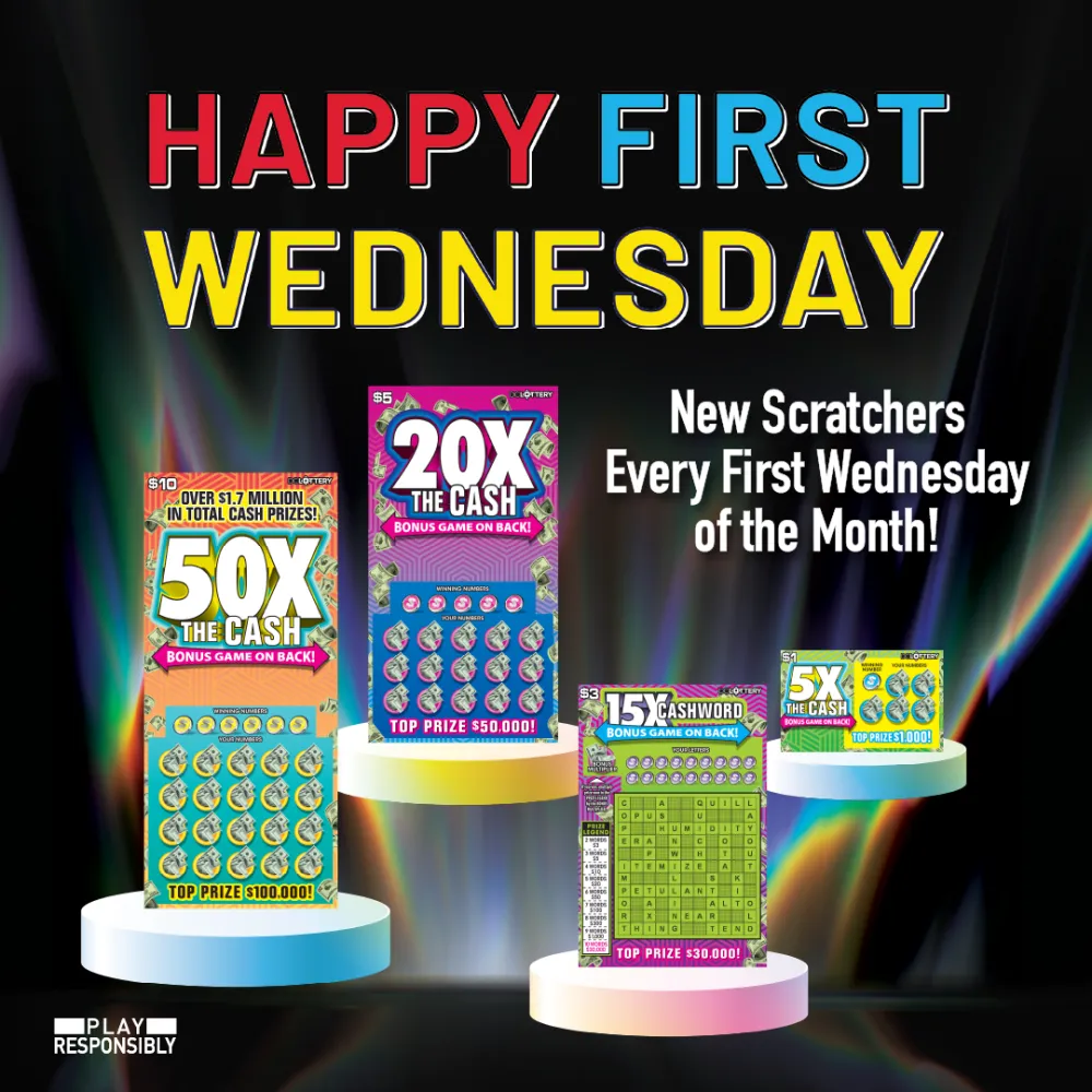 First Wednesday, DC Lottery's New 'Holiday'* | DC Lottery